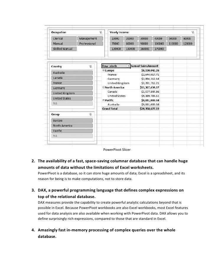 New Features In Power Pivot 2010