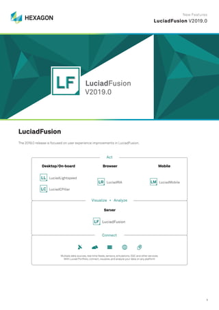 New features luciad_fusion_v2019.0 | PDF