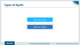 New Features of Chropath for XPath and CSS Selectors | Edureka | PDF
