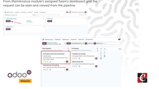 New features of Maintenance Module in Odoo 17 | PPTX