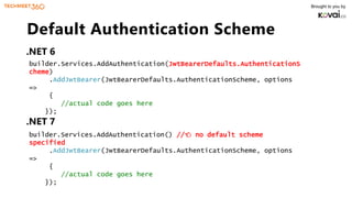 New features of Minimal APIs in .NET 7 -Muralidharan Deenathayalan.pptx