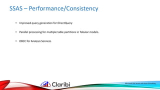 New features of sql server 2016 bi features | PPSX | Databases | Computer Software and Applications