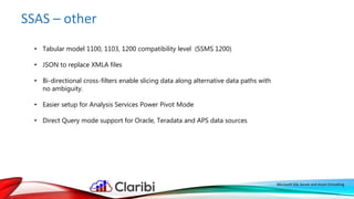 New features of sql server 2016 bi features | PPSX | Databases | Computer Software and Applications