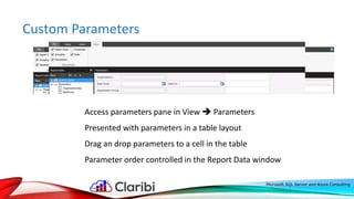 New features of sql server 2016 bi features | PPSX | Databases | Computer Software and Applications
