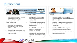 New features of sql server 2016 bi features | PPSX | Databases | Computer Software and Applications