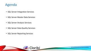 New features of sql server 2016 bi features | PPSX | Databases | Computer Software and Applications