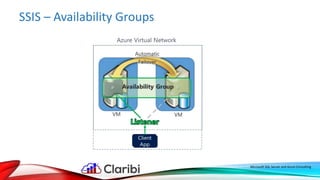 New features of sql server 2016 bi features | PPSX | Databases | Computer Software and Applications
