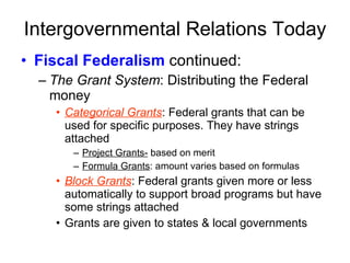 Unit3 Federalism | PPT