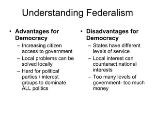 Unit3 Federalism | PPT