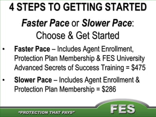 FES Corporate Overview | PPT