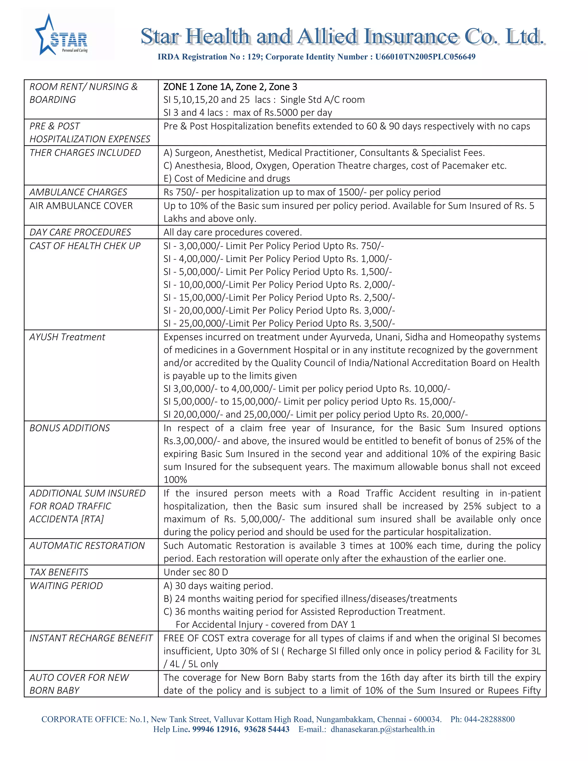 Star Heatlh Insurance Revised FHO Policy | PDF