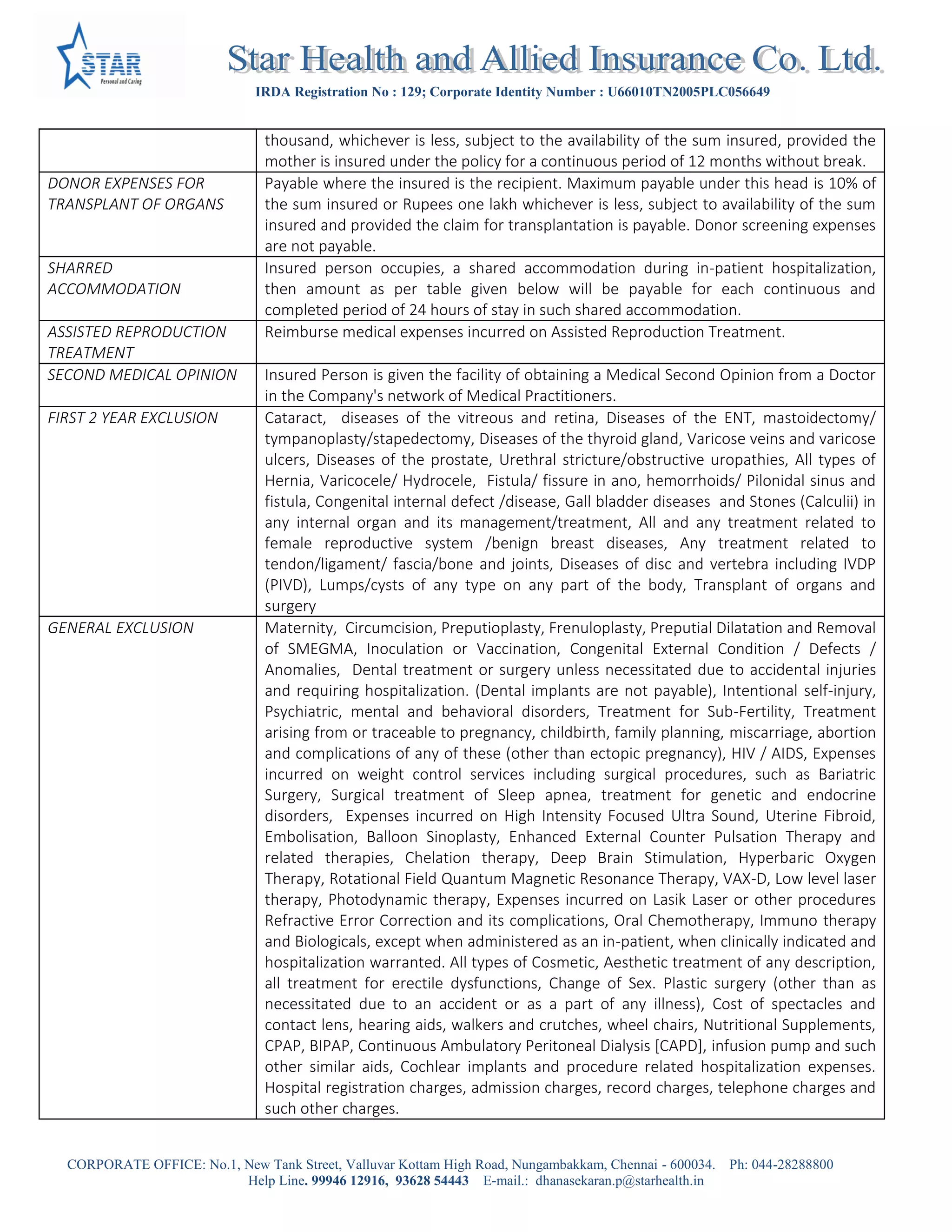 Star Heatlh Insurance Revised FHO Policy | PDF