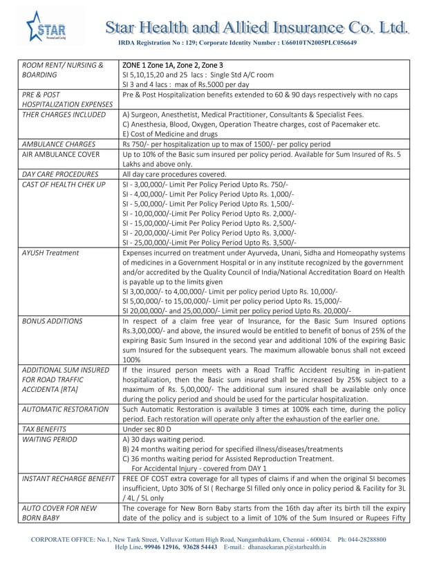 Star Heatlh Insurance Revised FHO Policy | PDF