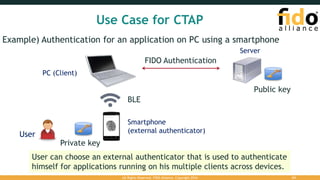 New FIDO Specifications Overview -FIDO Alliance -Tokyo Seminar -Nadalin | PPTX | Web Development ...