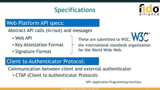 New FIDO Specifications Overview -FIDO Alliance -Tokyo Seminar -Nadalin ...