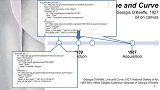 Showcasing Linked Art: Georgia O'Keeffe | PPT