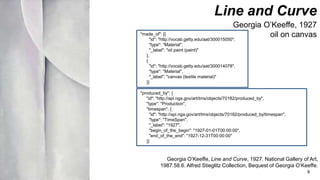 Showcasing Linked Art: Georgia O'Keeffe | PPT