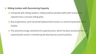 vibration isolation | PPTX