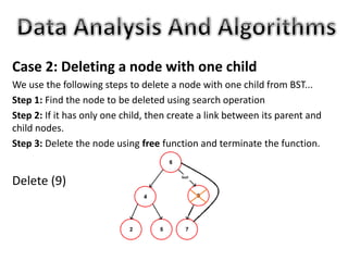Binary Search Tree (BST) | PPTX