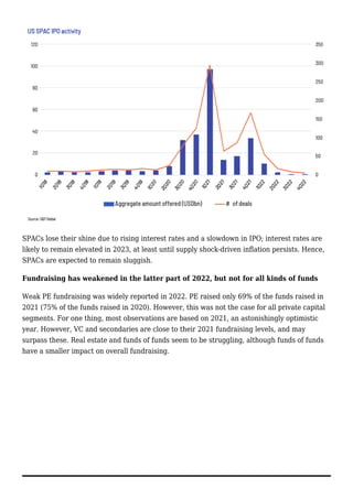 newfile.pdf | Private Equity | Business Banking & Finance