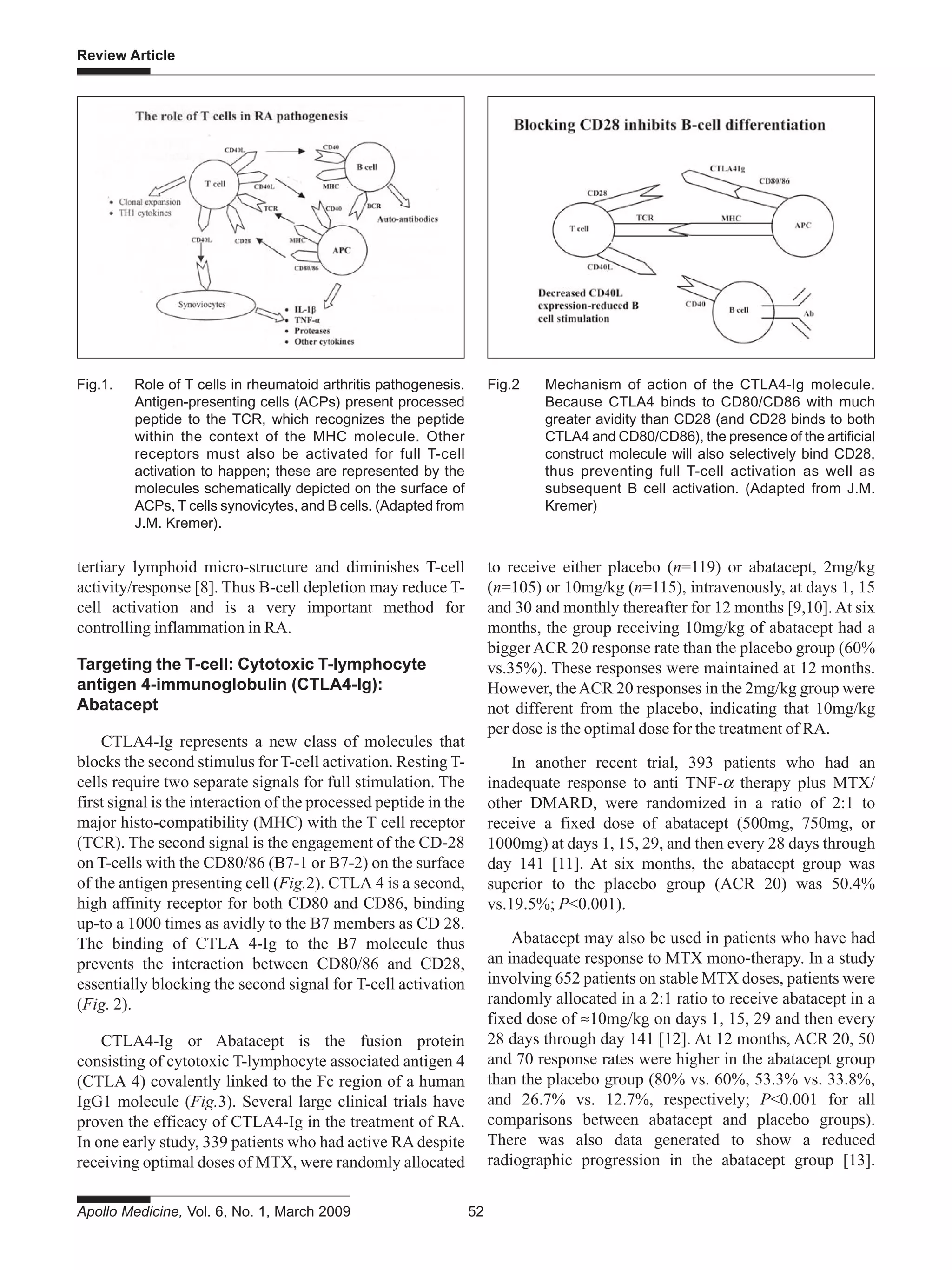 New And Emerging Therapies For Rheumatoid Arthritis | PDF