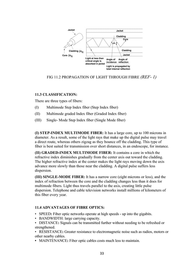 New final bsnl training report | DOC | Computer Networking | Computing