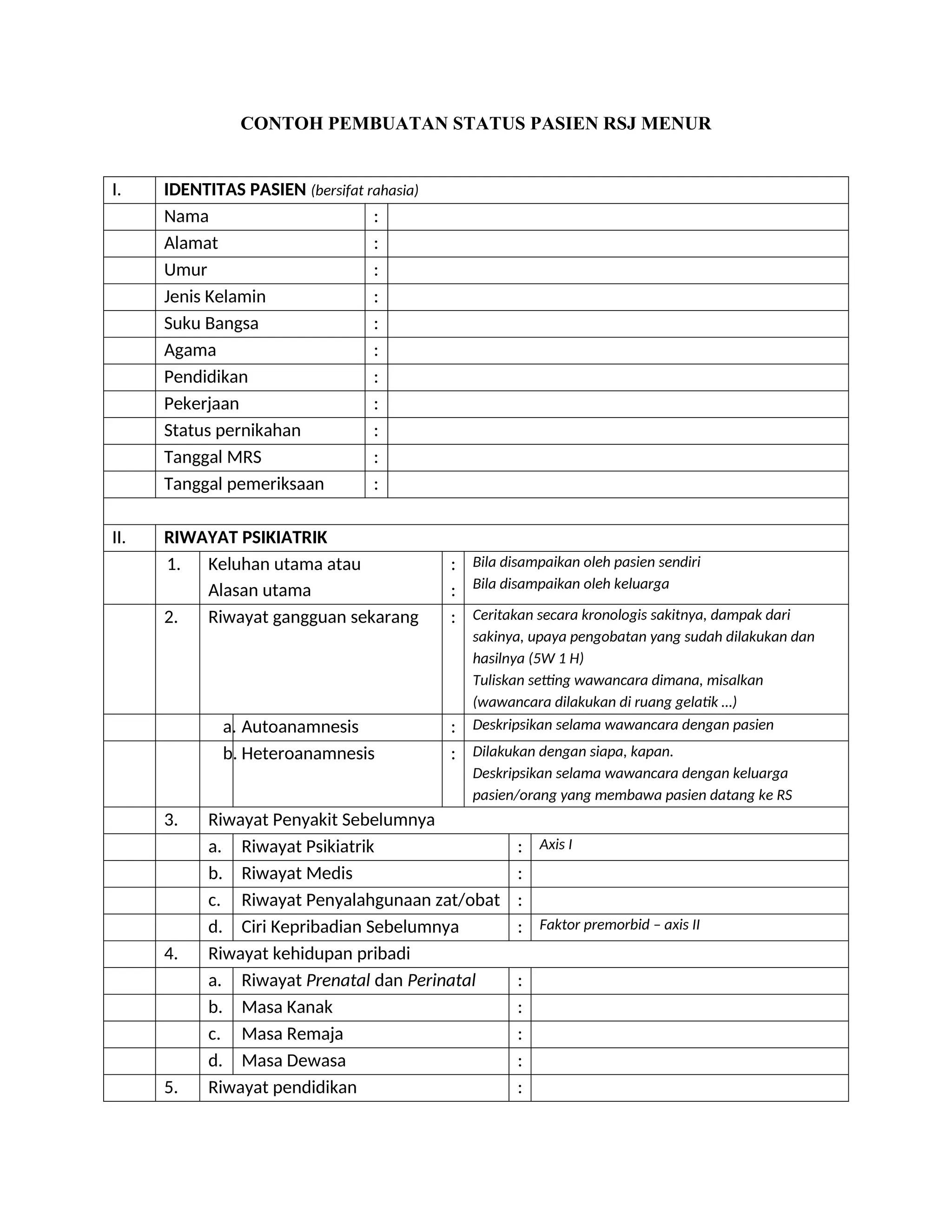new final contoh status psikiatri DM menur.doc