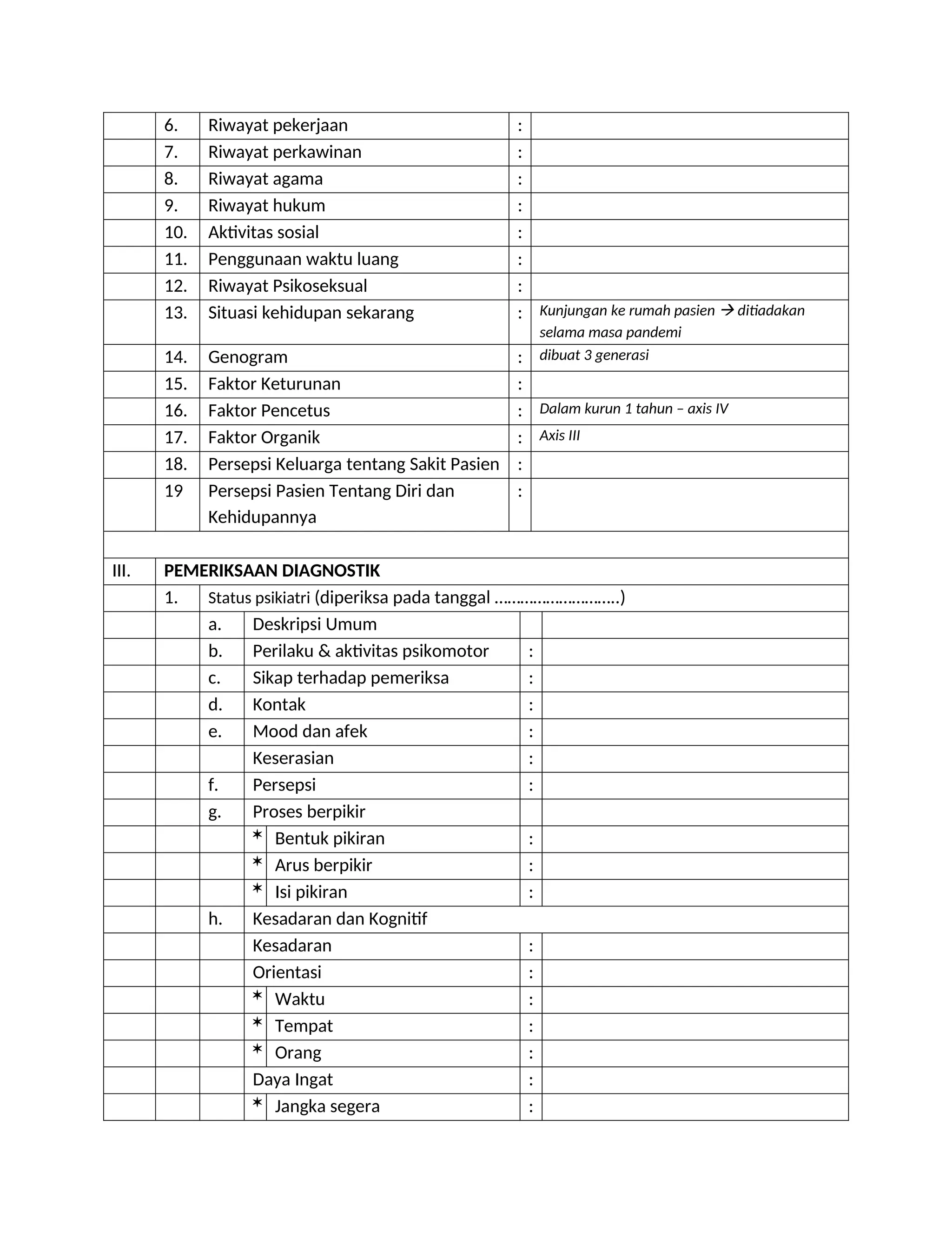 new final contoh status psikiatri DM menur.doc