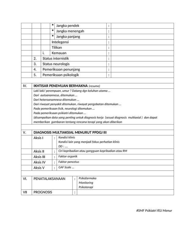 new final contoh status psikiatri DM menur.doc
