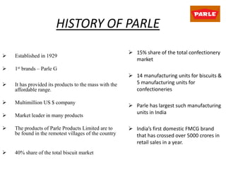 parle product history | PPTX
