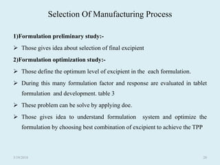computer aided formulation and development(How to use design expert ...