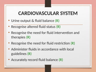 New Fluid management for midwives NEW.pptx
