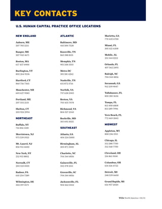 New FMLA poster, forms, policy required: March 8 | PDF | Eldercare ...