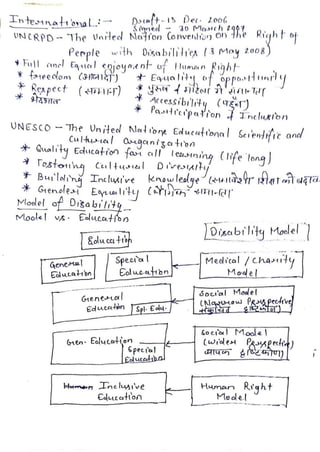 Introduction to disabilities short notes.pdf