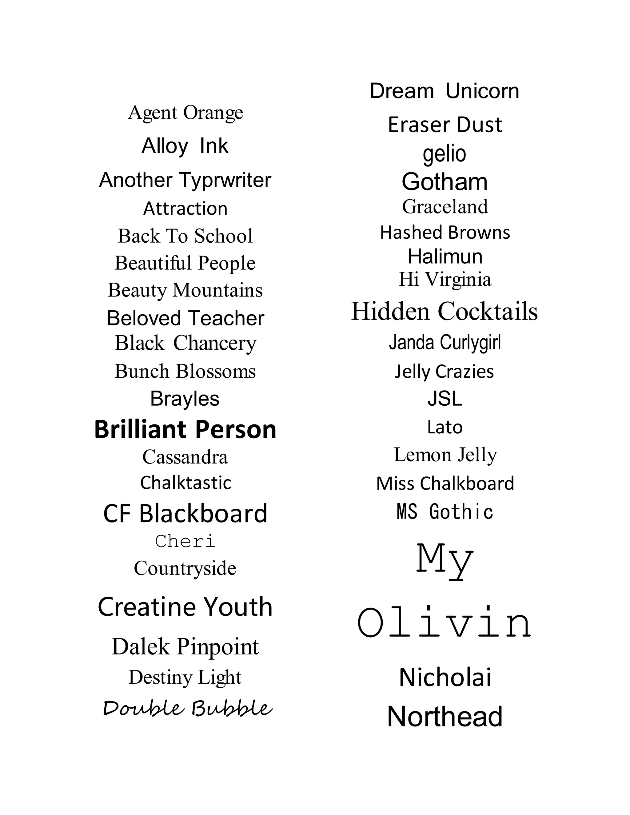 New Fonts Sample.docx