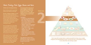 New food pyramid | PDF