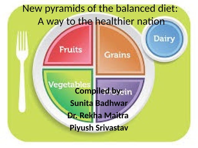 New_Food_Pyramid New Food Pyramids .pptx