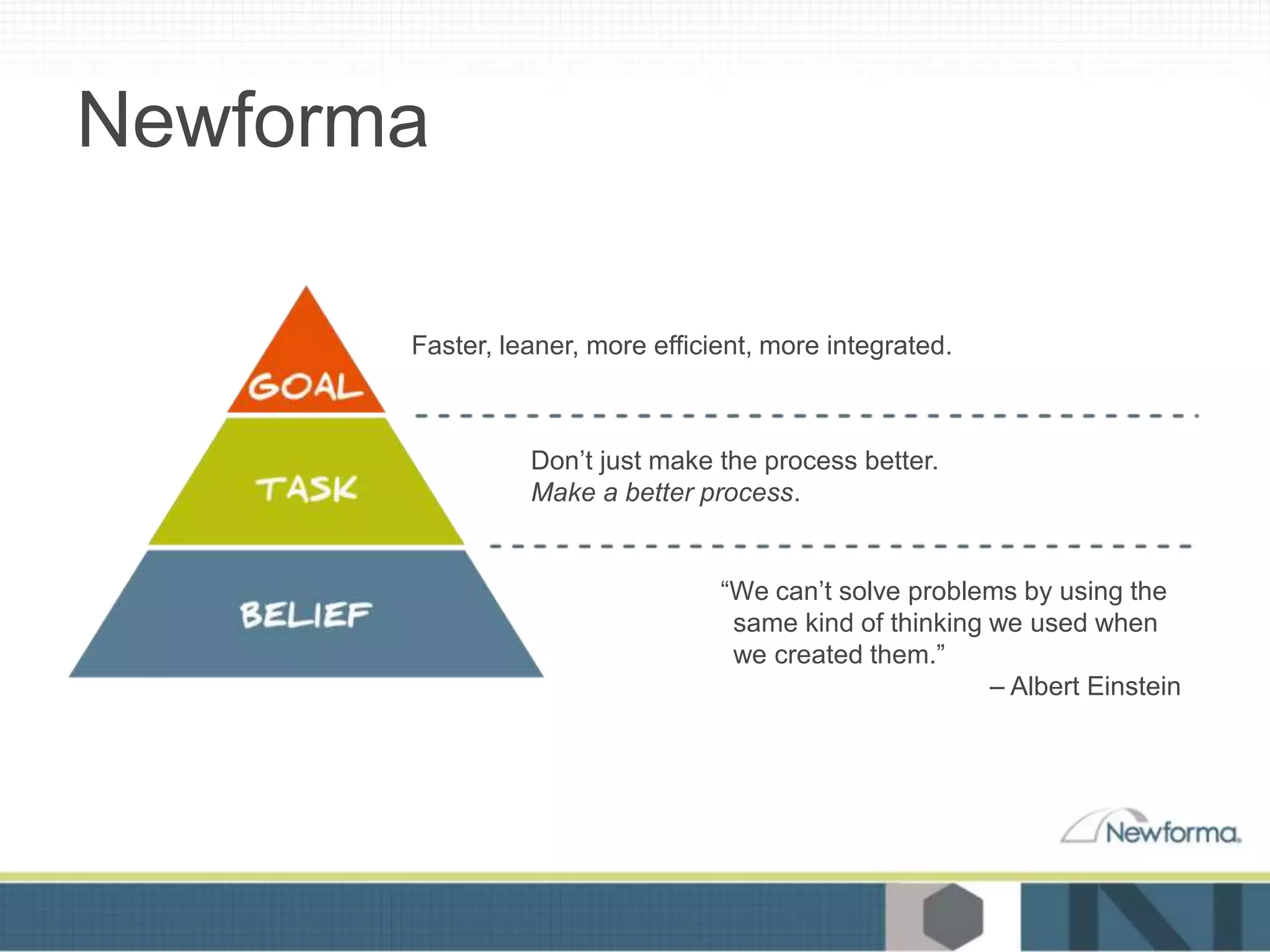 Building the future using Newforma software for design and construction ...