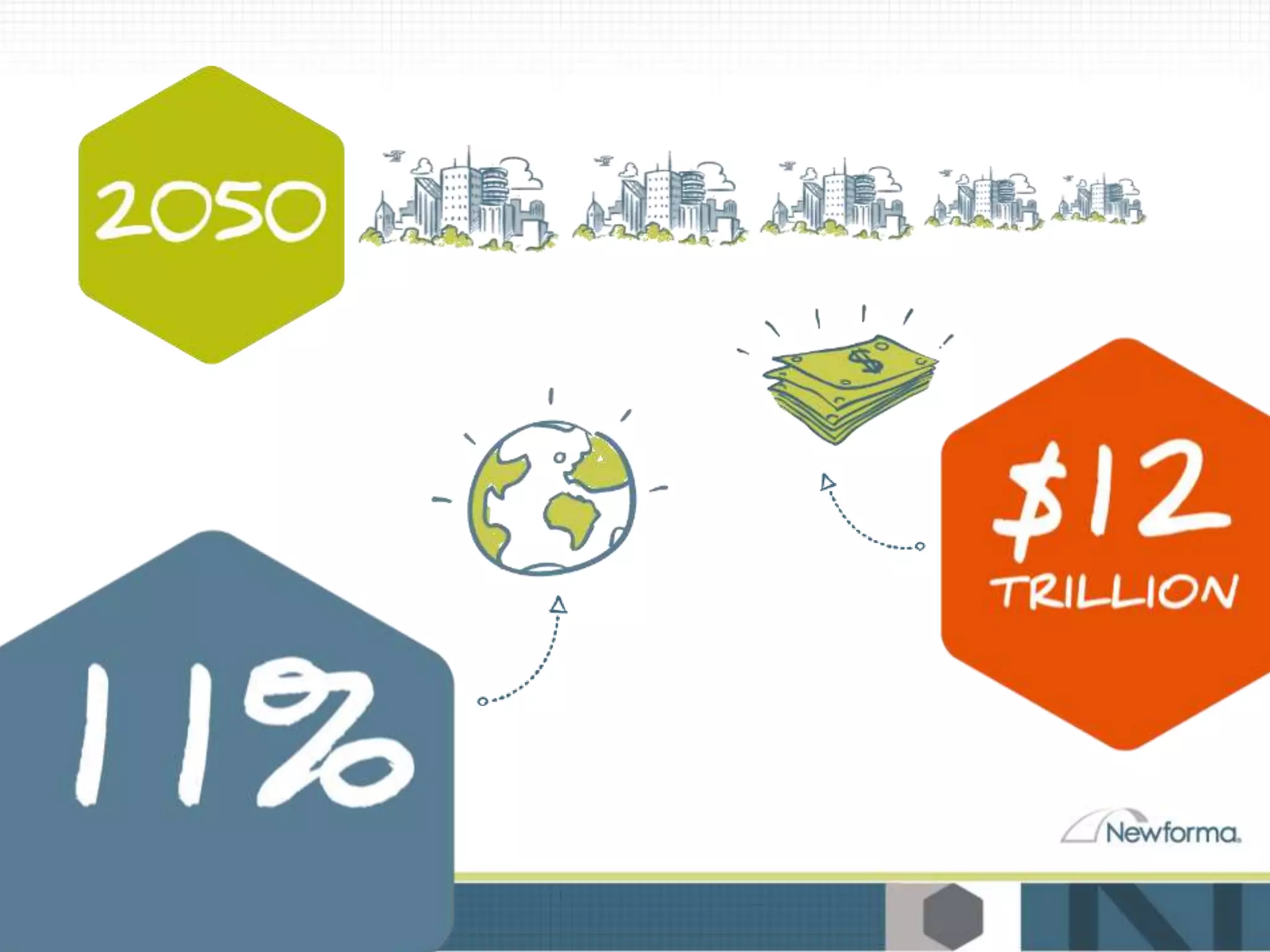 Building the future using Newforma software for design and construction ...