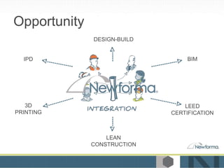 Building the future using Newforma software for design and construction ...