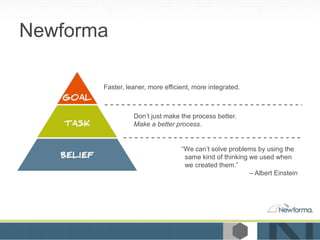 Building the future using Newforma software for design and construction ...