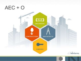 Building the future using Newforma software for design and construction ...