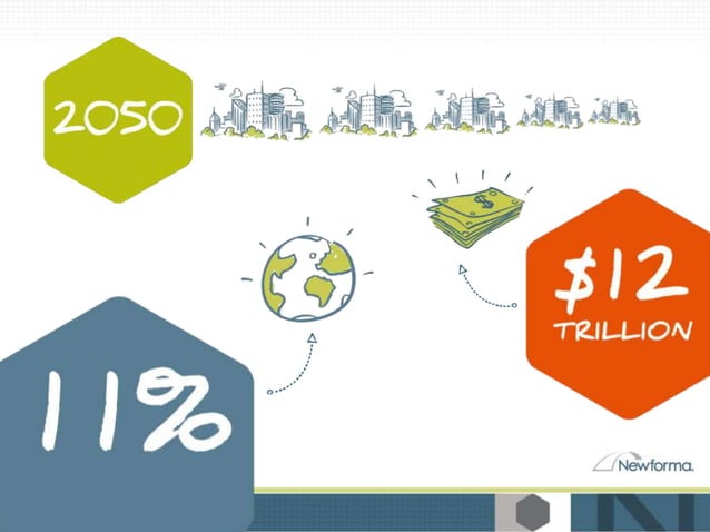 Building the future using Newforma software for design and construction ...