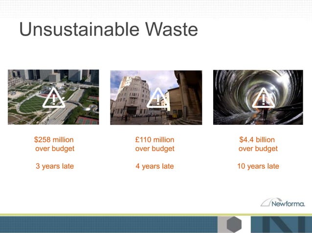 Building the future using Newforma software for design and construction ...