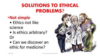 Medical Ethics why we need it by Dr.T.V.Rao MD | PPTX
