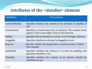 New Form Element in HTML5 | PPT