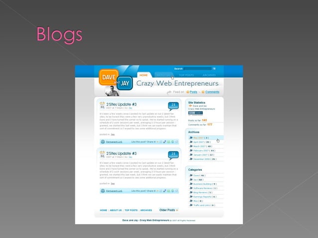 New Forms Of Communication | PPT | Social Networking | Internet
