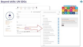 OBF Academy - New framework alignment hub for your badges | PPT