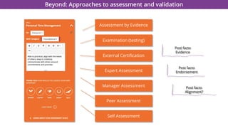 OBF Academy - New framework alignment hub for your badges | PPT