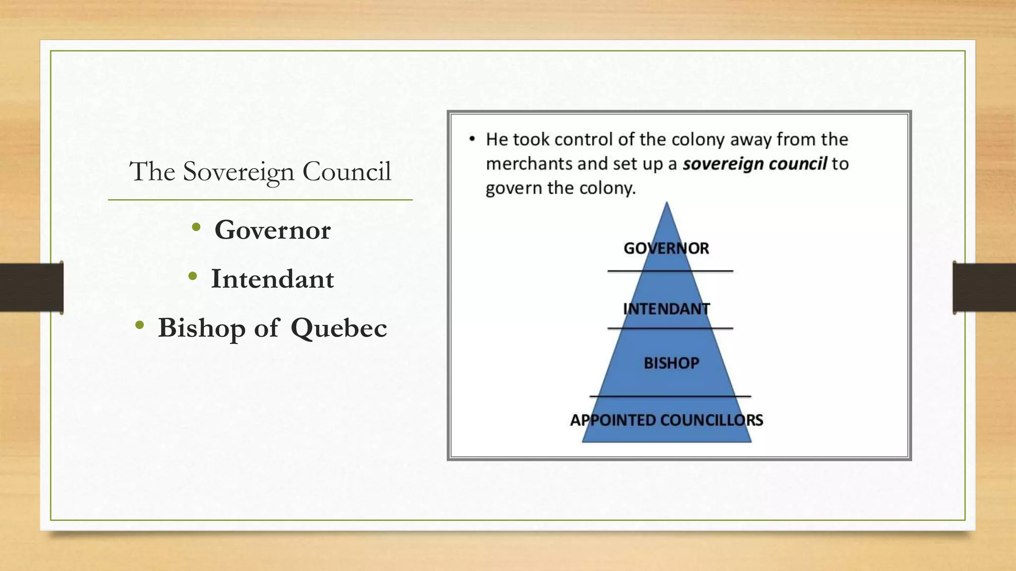 New France Roles and Responsibilities | PPTX